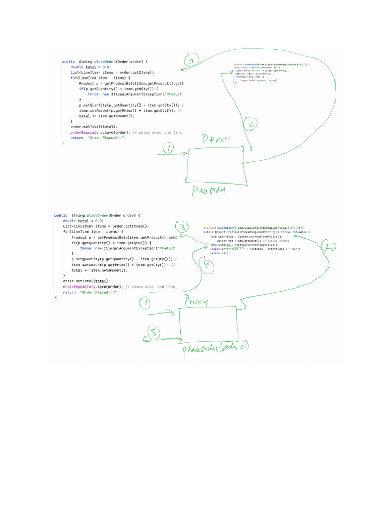 Aop | PDF