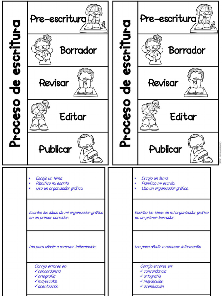 Organizadores y Plegables de Escritura | PDF