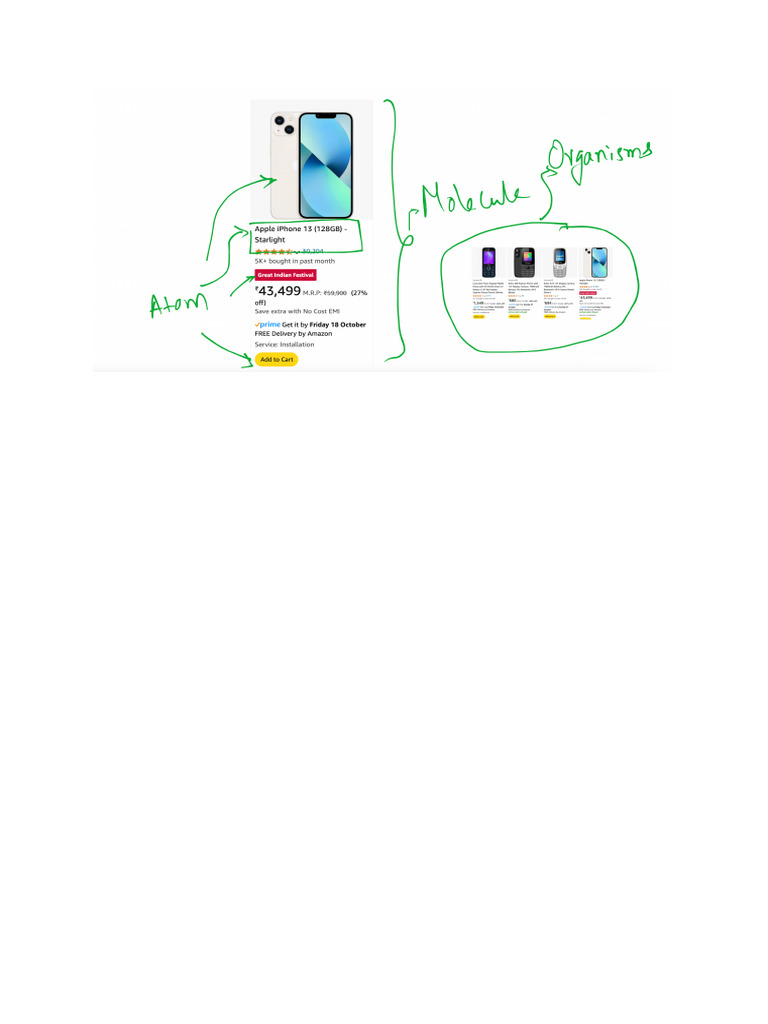Thinking in React | PDF