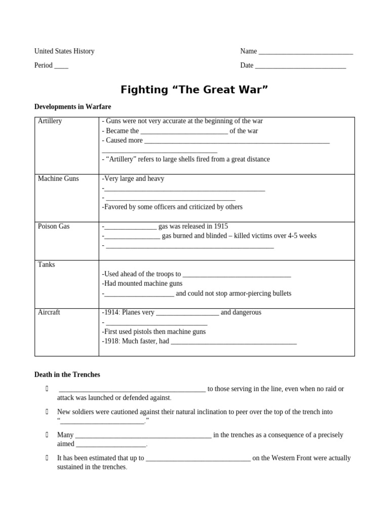 Fighting+the+Great+War+Guided+Notes+(Weapons+and+Trenches) | PDF ...