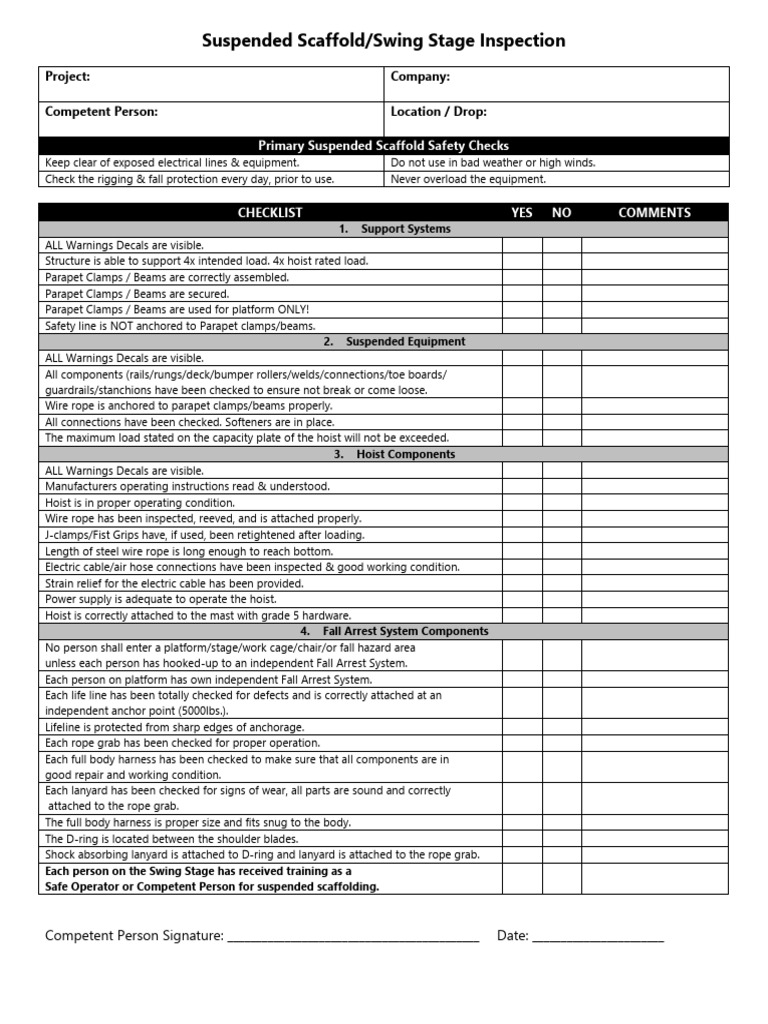 Suspended Scaffold Inspection Form | PDF | Anchor | Manufactured Goods