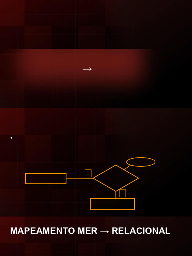 Videoaula 6 - Mapeamento MER → Relacional - Parte II relacionamentos ...