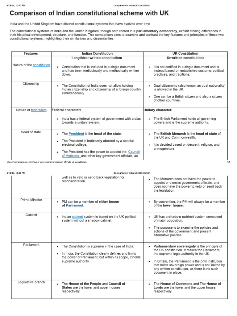 India-UK Constitutional Comparison | PDF | Constitution | Speaker ...