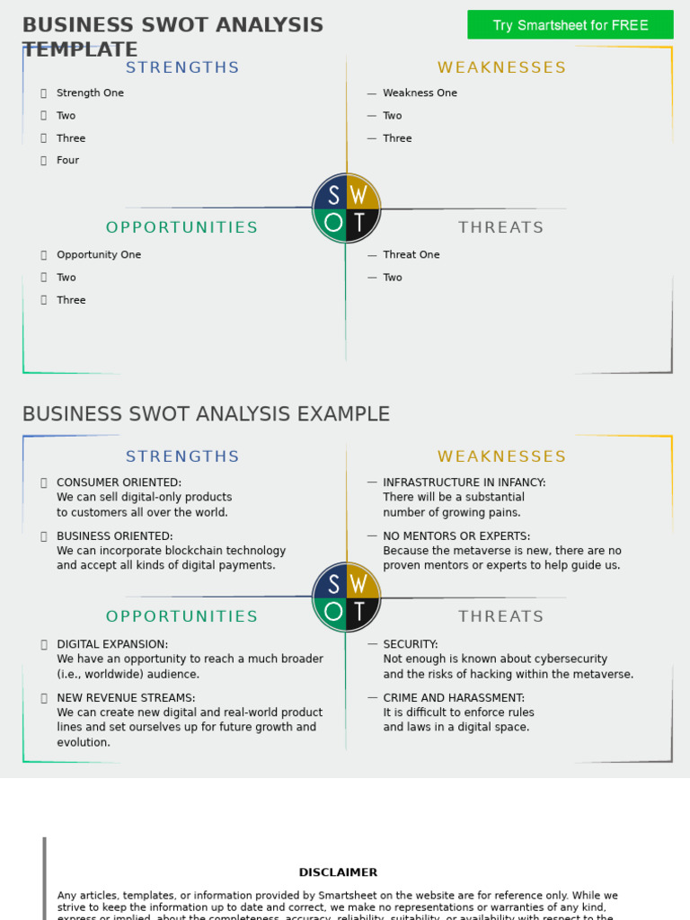 Business SWOT Analysis Template | PDF