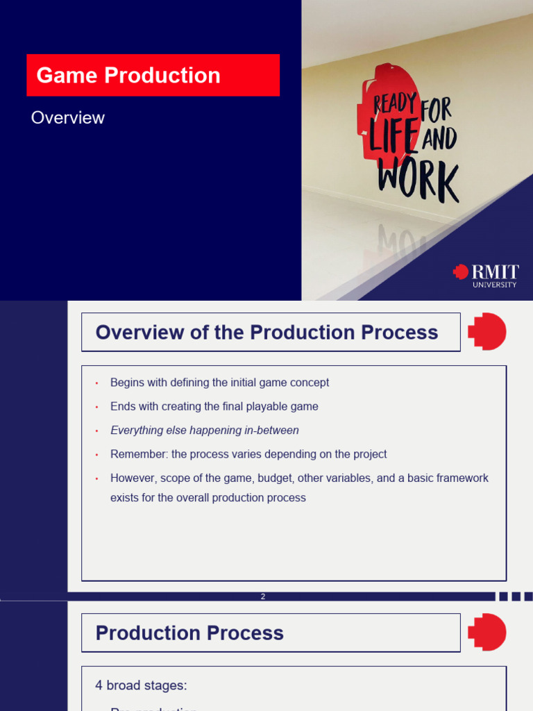 Game Production Process Guide | PDF