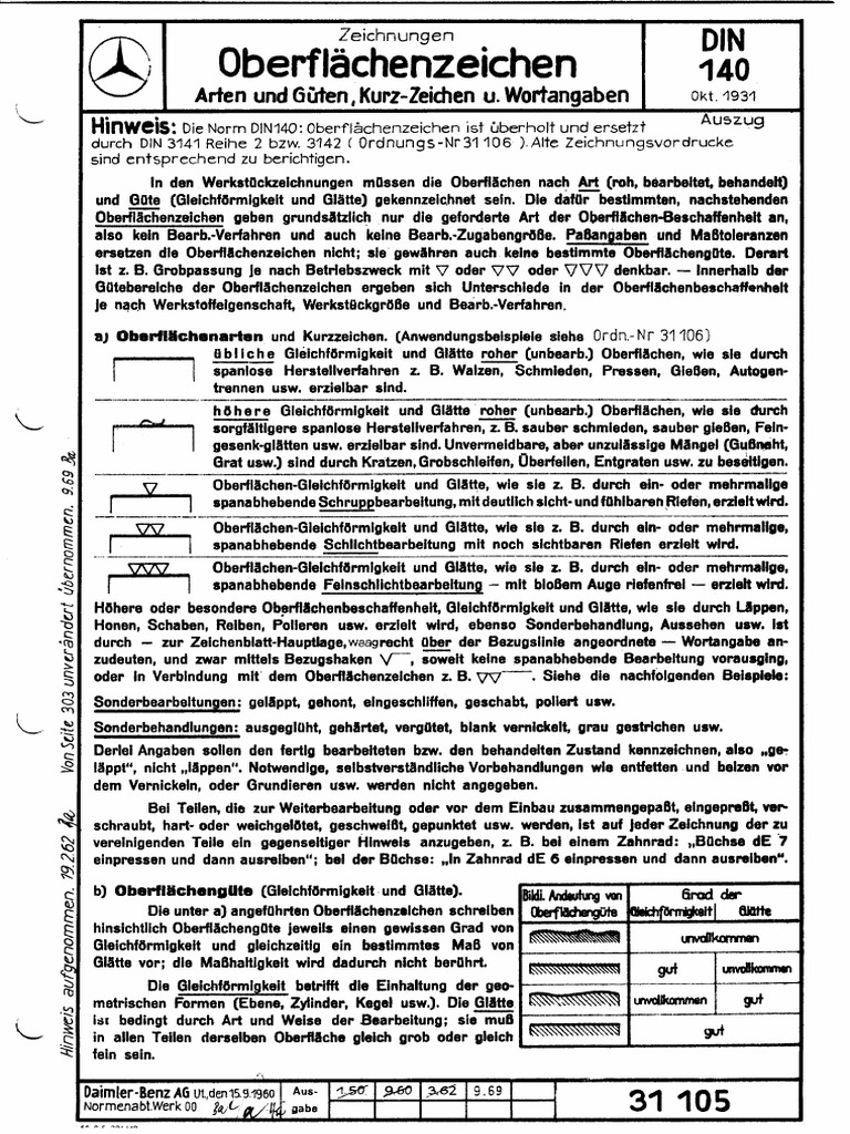 Din 140 | PDF