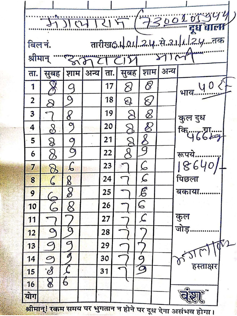 Milk Bill - Compressed | PDF