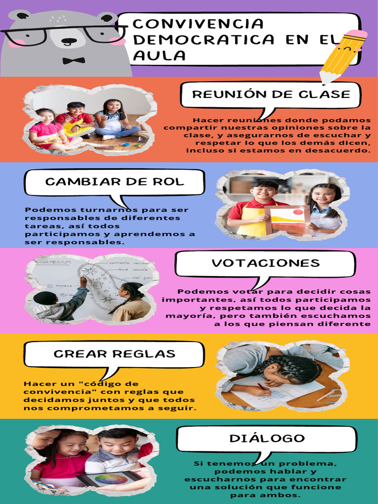 Infografía de Propuestas para Ejercer Una Convivencia Demócratica | PDF