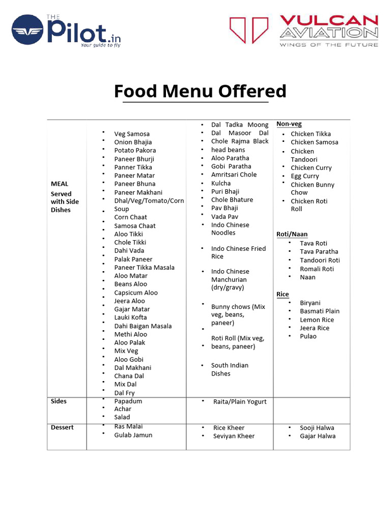 03. Vulcan Food Menu | PDF | Curry | Cuisine