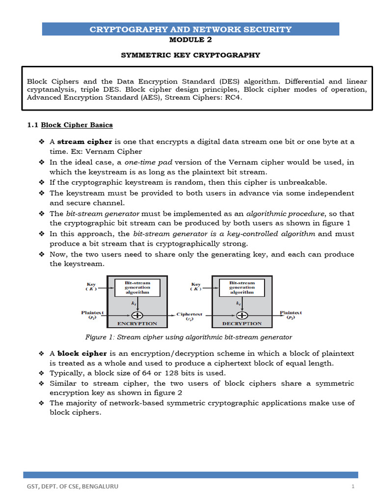 CNS_module 2 Updated (1) | PDF | Cryptography | Cipher