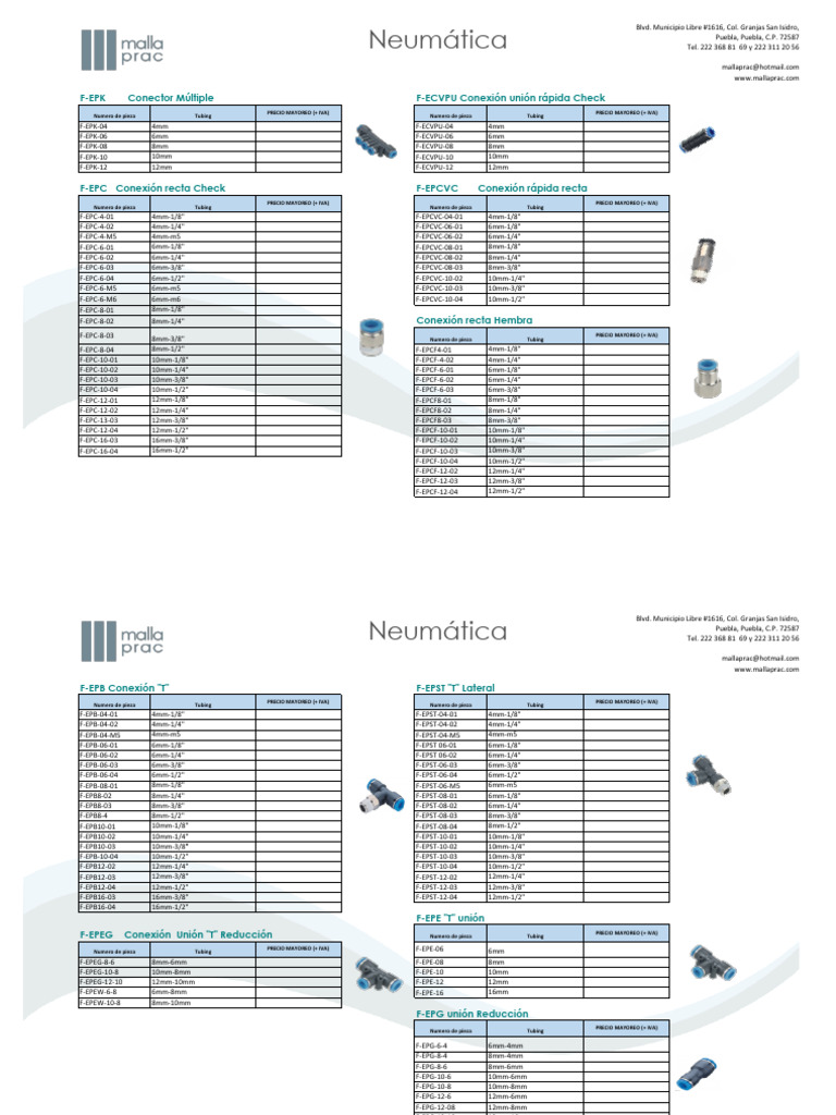 Catalogo Neumatica 2019 | PDF