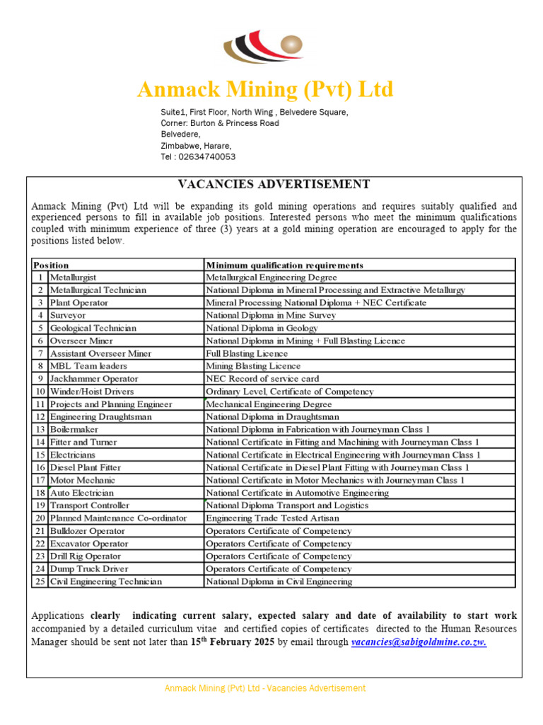 Anmack Mining Job Vacancies 2025 | PDF