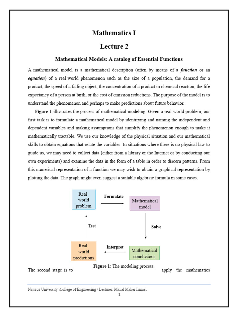 2-Lec.2Mathematical Models Graphing of Functions ^JGenral Equation of Straight Line and Inverse ...