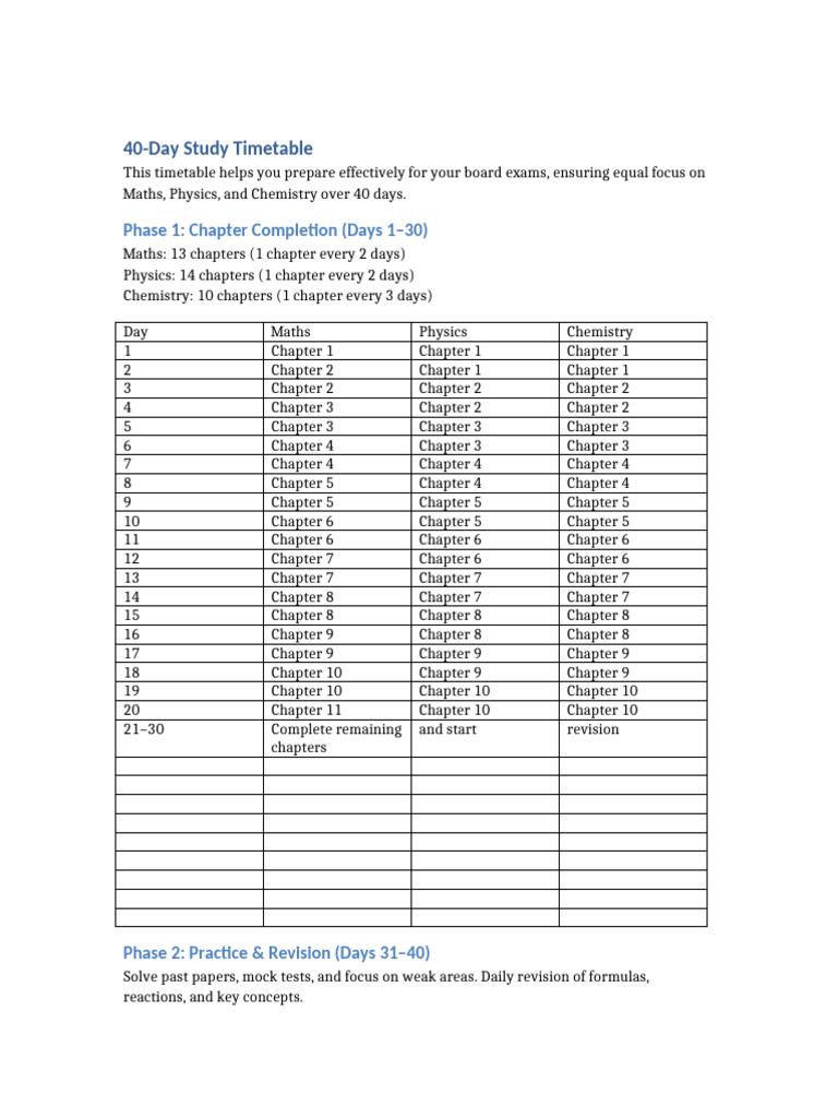 40-Day_Study_Timetable | PDF | Physical Sciences | Chemistry