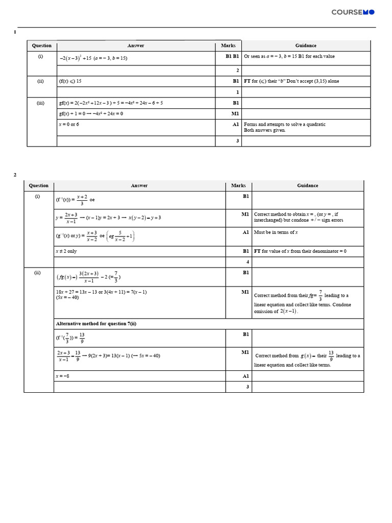 Quadratic Functions Mark Scheme Analysis | PDF | Mathematics ...