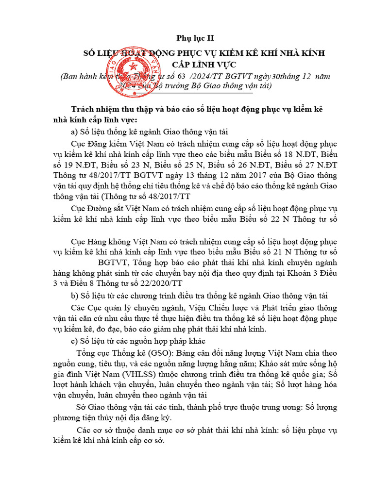 Plii Danhmucsolieu TTMRV 201224 | PDF