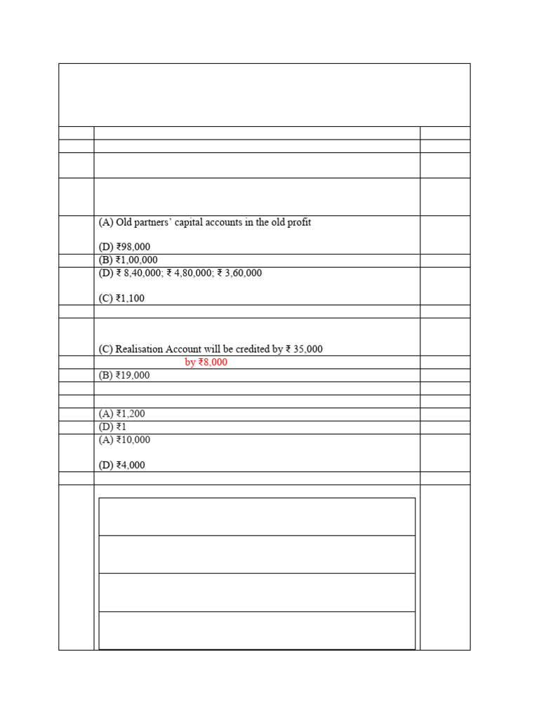 12 Makring Scheme (Accountancy) | PDF | Expense | Financial Services