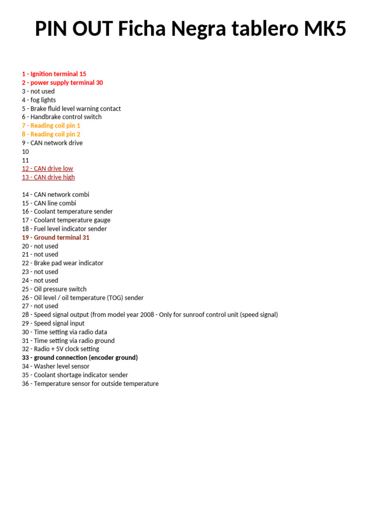 VW Pinout TableroMK5 | PDF