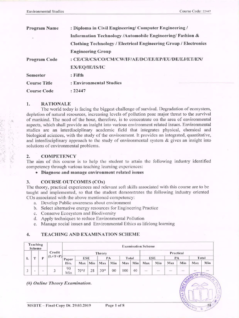 22447_Enviornmental_Studies_040719 | PDF