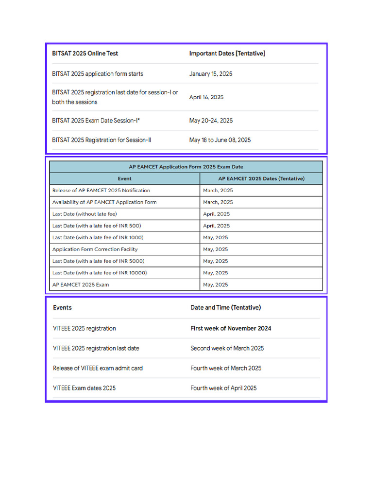 Exam Dates | PDF