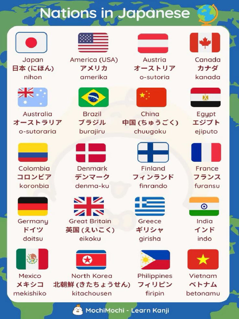 Learn Japanese | PDF
