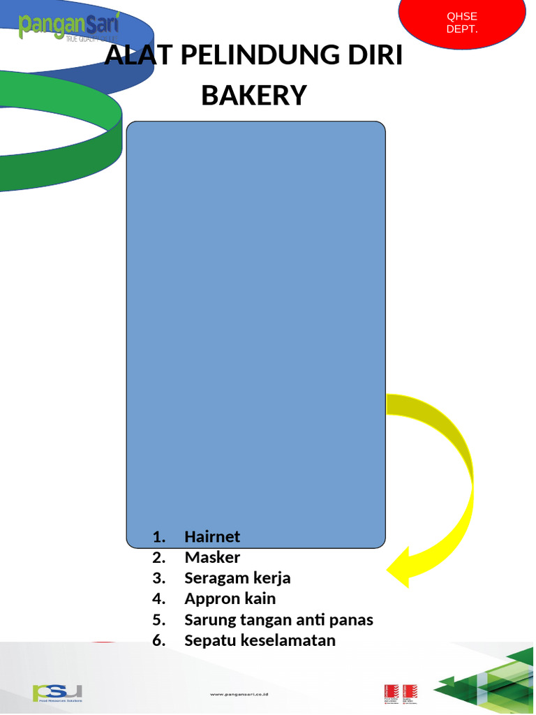 Standar PPE BAKERY | PDF