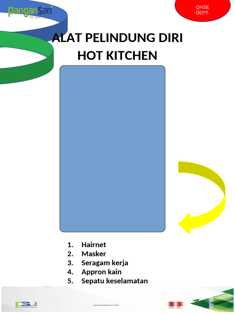 Standar PPE KITCHEN | PDF