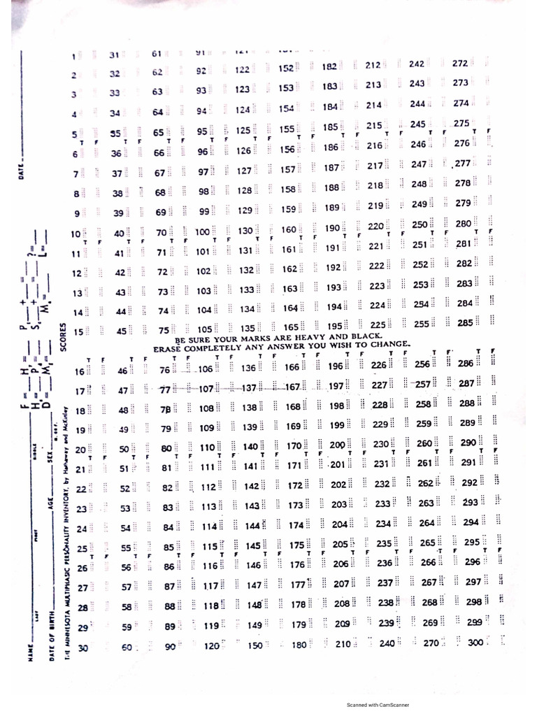 MMPI Scoring Sheet | PDF
