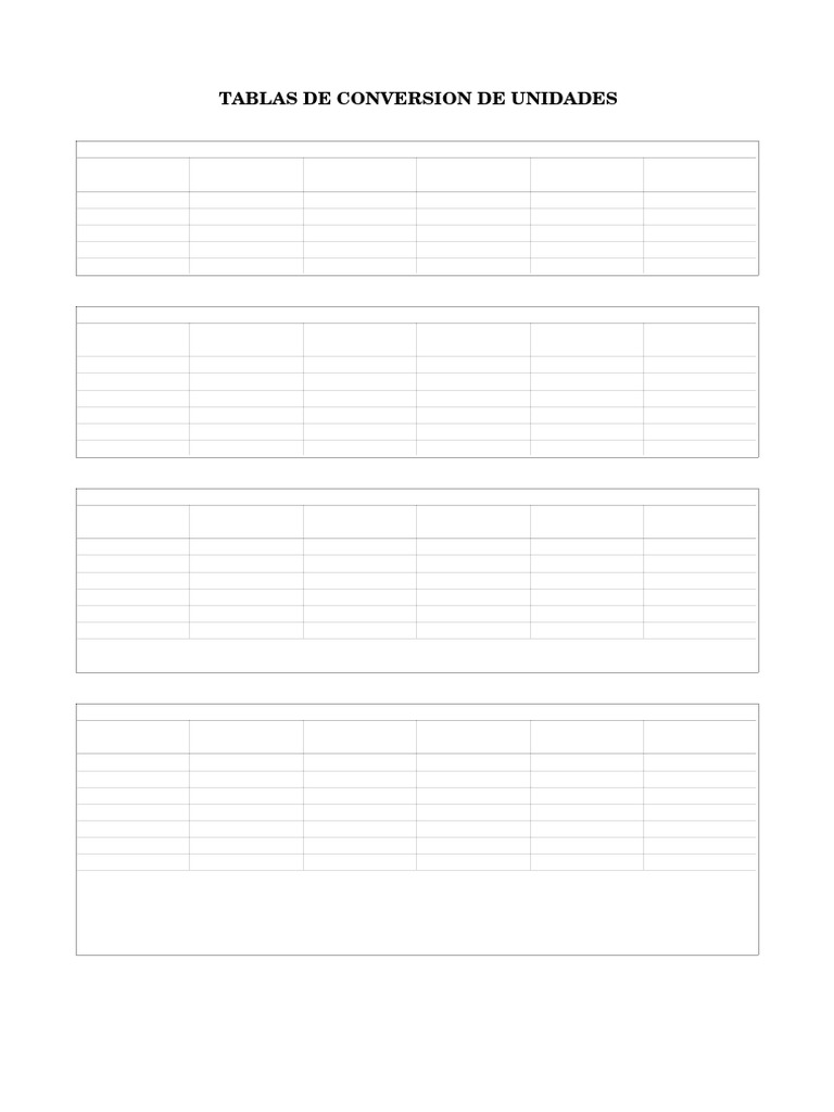 Tablas de Conversion de Unidades | PDF | Caloría | Pascal (Unidad)