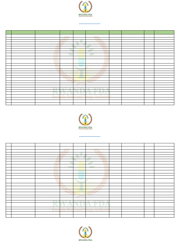 Rwanda FDA Authorized Drug List 2021 | PDF | Pharmaceutical Industry ...
