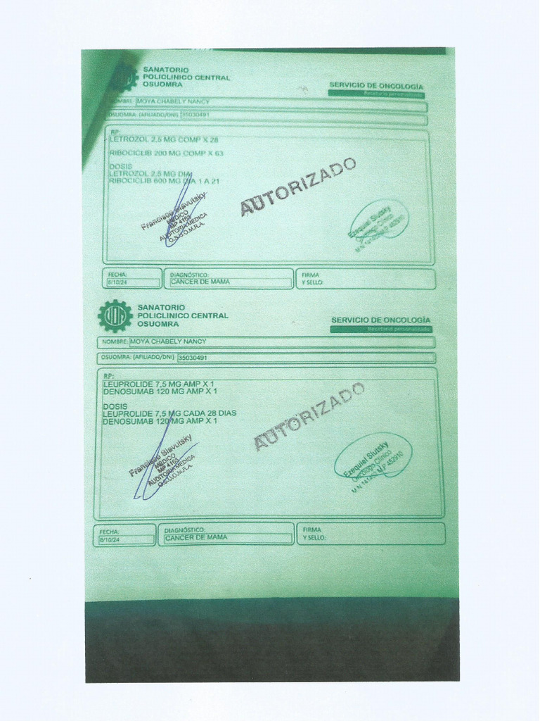 Medicacion Chavelli | PDF