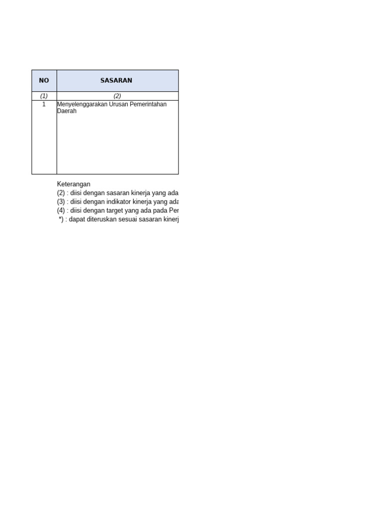 Matriks Pembagian Peran Dan Hasil | PDF