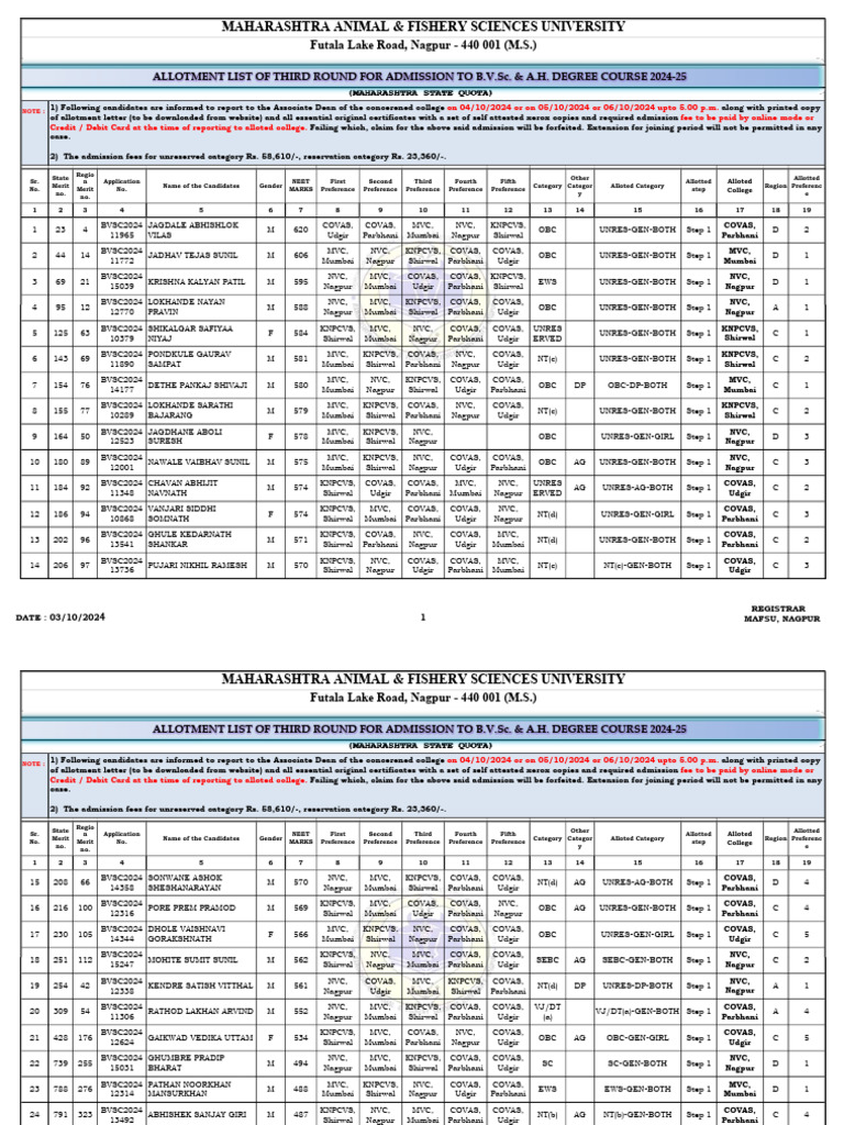 3rd Round Allotment List BVSC 2024-25 | PDF