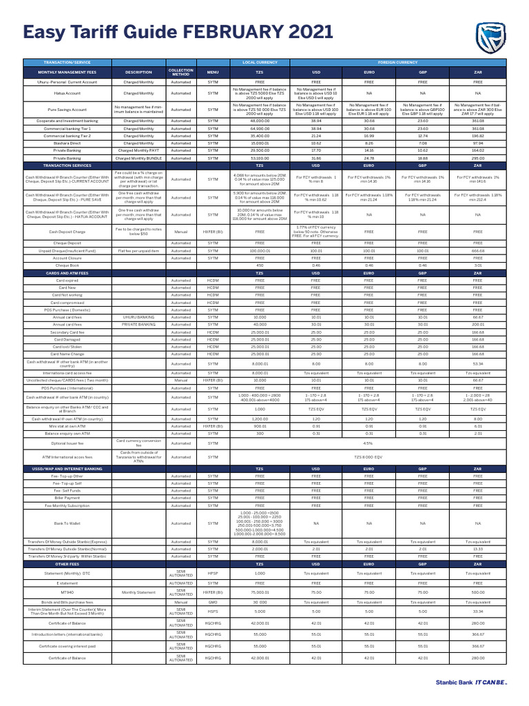 Tariff Guide 2021 | PDF | Cheque | Cash
