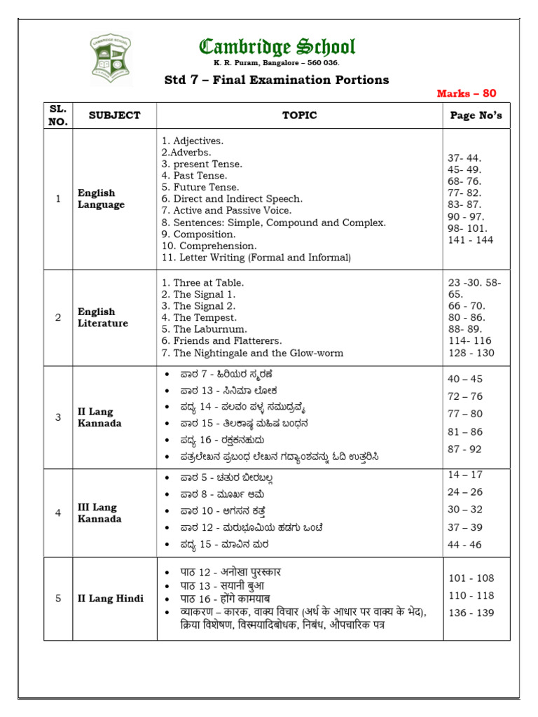 Std_7___Final_Exam_Portions___Timetable_1739525084 | PDF | Chemistry