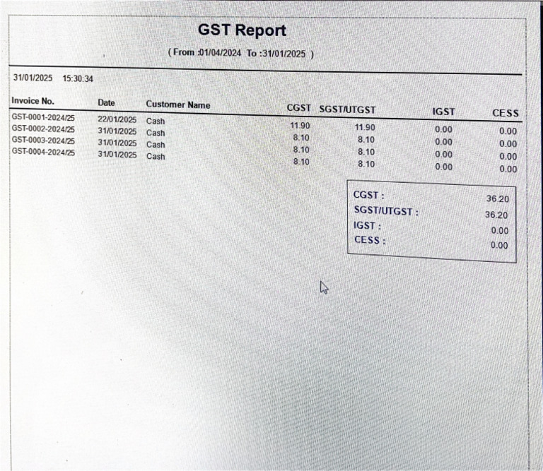 Gst Repot Sample | PDF