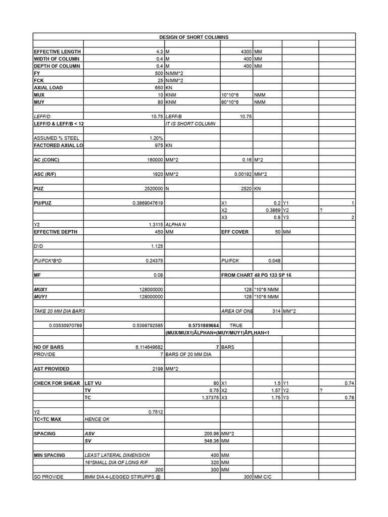 DESIGN OF SHORT COLUMNS - Sheet1 | PDF