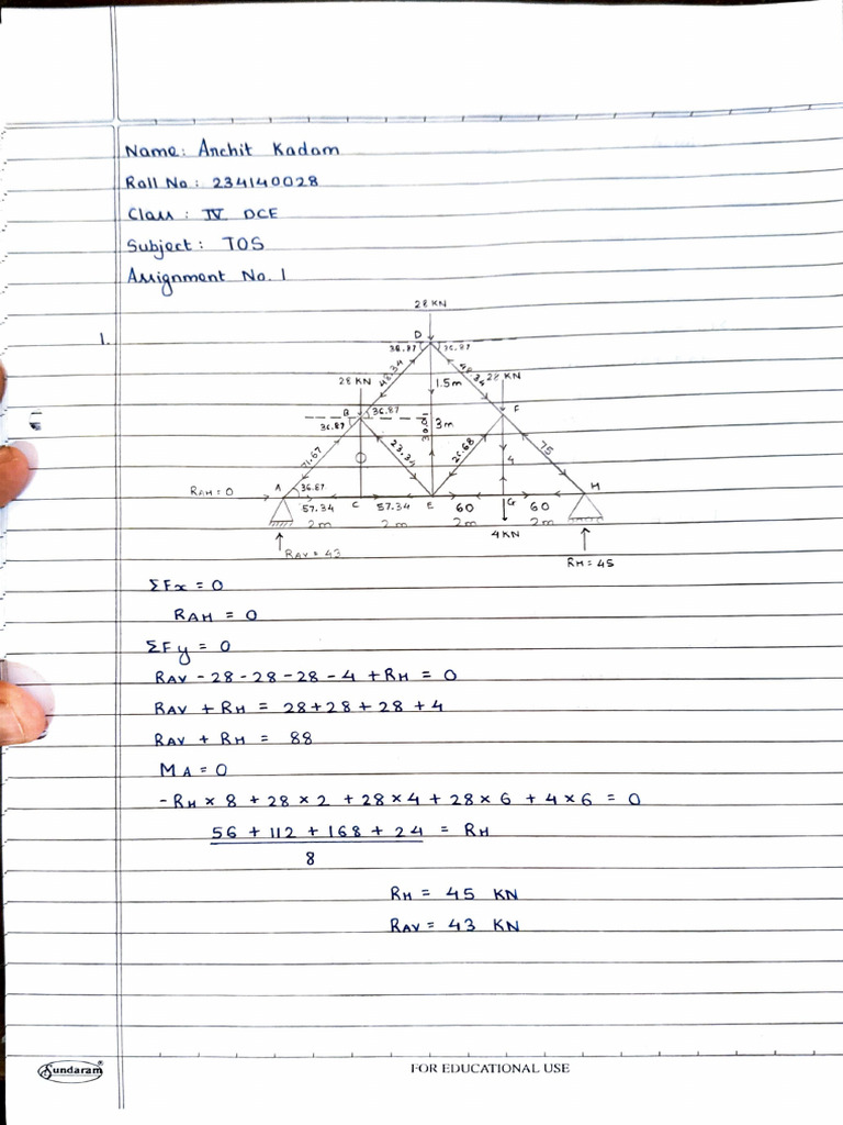 TOS Assignment | PDF