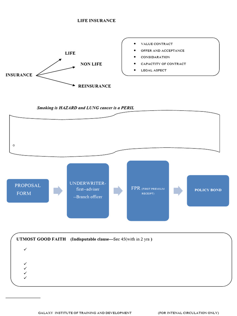 Guide on IC 38 parts | PDF | Insurance | Interest