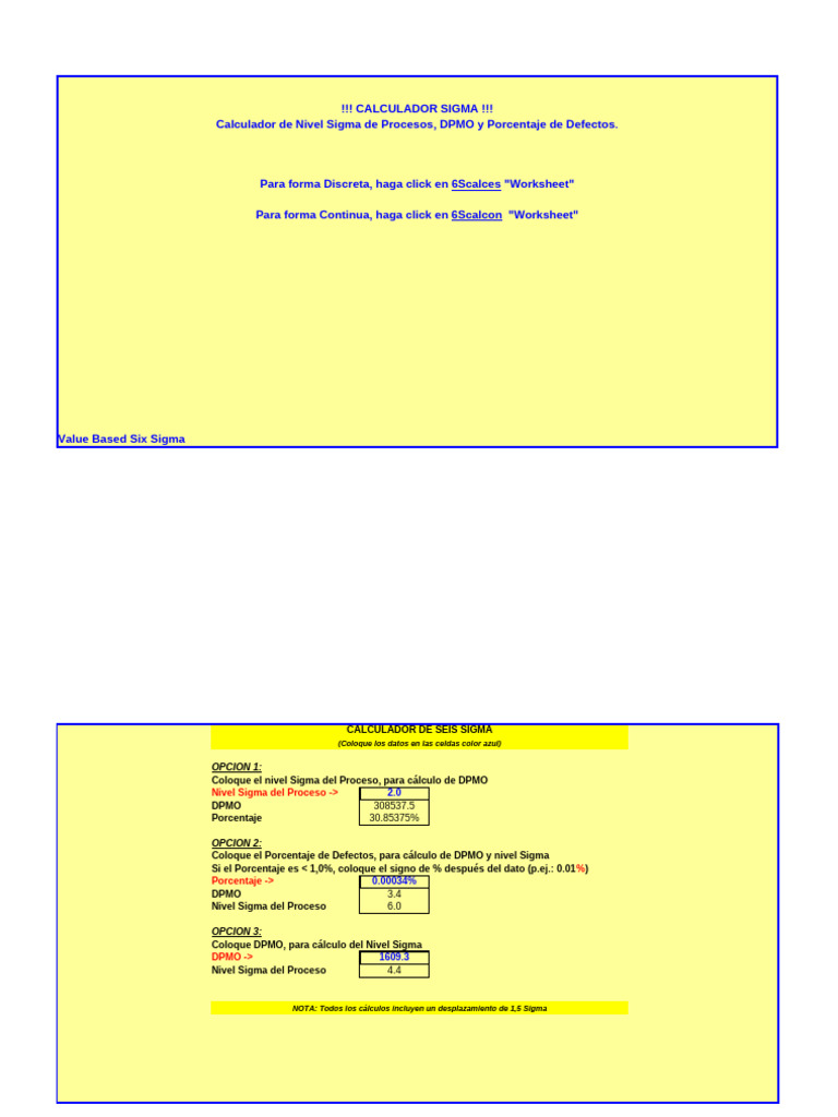 Copy of Calculador de Nivel Sigma de Procesos DPMO y Porcentaje de ...