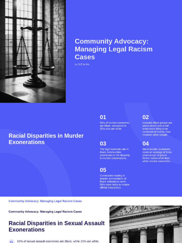 Community Advocacy Managing Legal Racism Cases | PDF