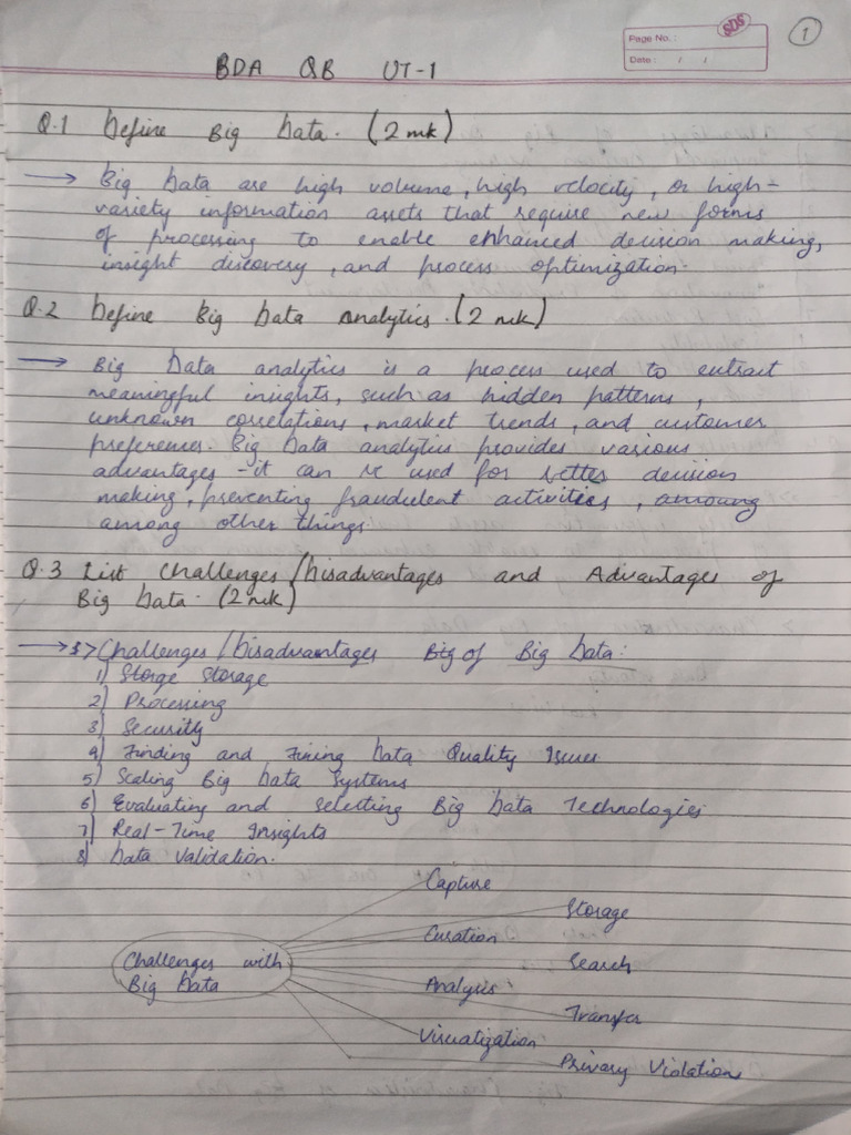 BDA UT1 QB ANS | PDF