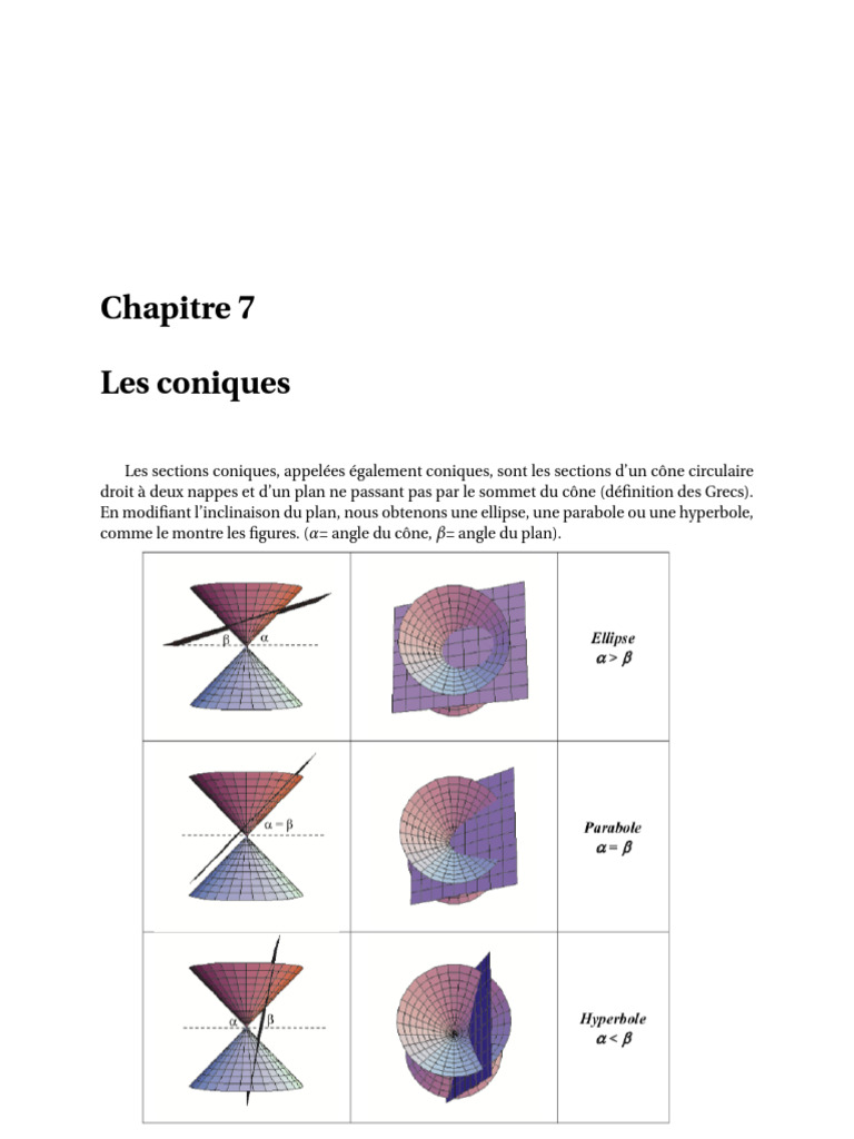 Sections Coniques et Équations Analytiques | PDF | Géométrie algébrique ...