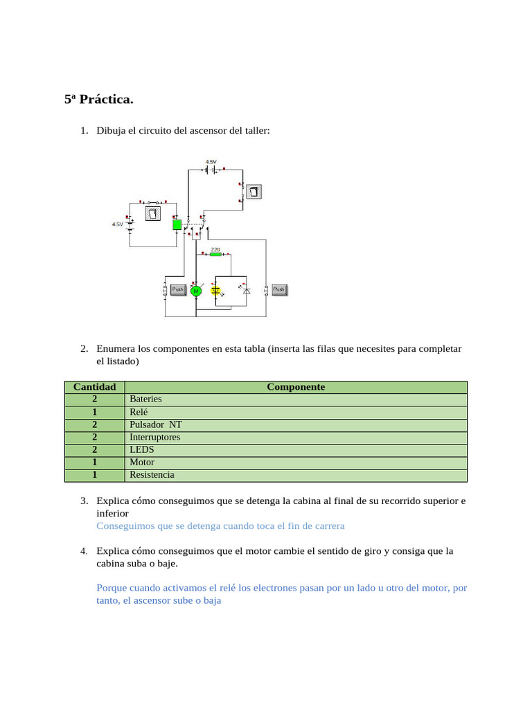 PRÁCTICA 5 Feta | PDF