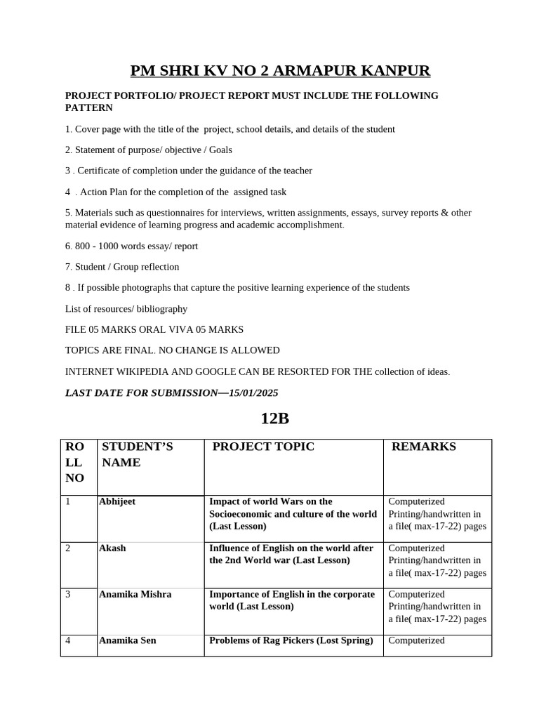 12th English Project | PDF