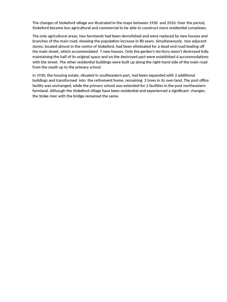 The Changes of Stokeford Village Are Illustrated in The Maps Between ...