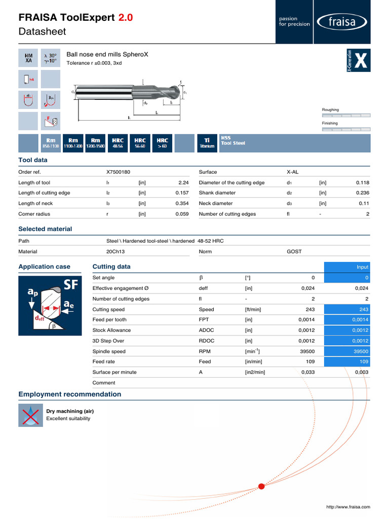 FRAISA SpheroX Ball Nose End Mills | PDF | Building Materials | Metals
