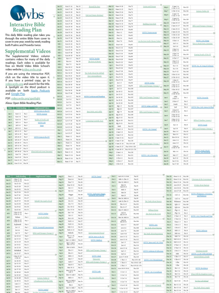 WVBS-Interactive-Bible-Reading-Plan_Chronological-with-Daily-Psalm-or-Proverb_Leap-Year | PDF ...