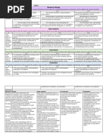 IB ESS IA Criteria Checklist 2026 | PDF | Validity (Statistics ...