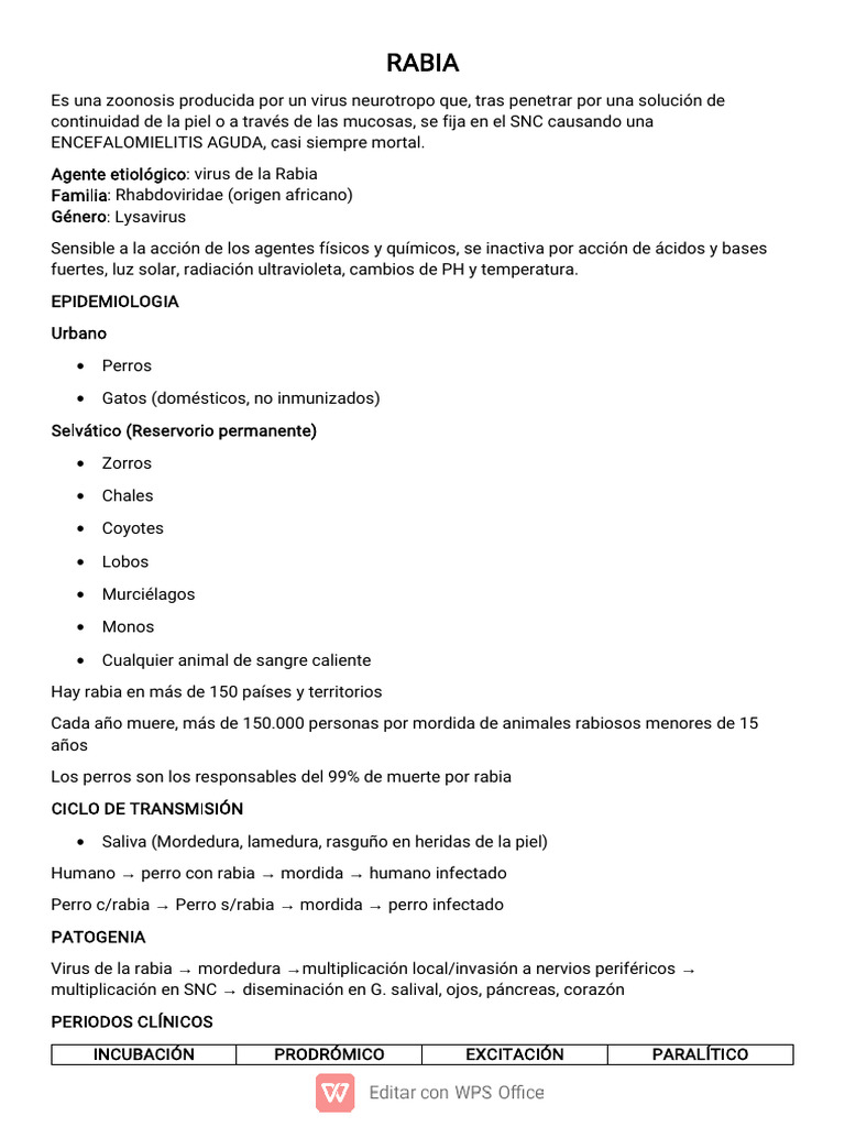 Tema Nº 7 RABIA | PDF | Rabia | Especialidades Medicas